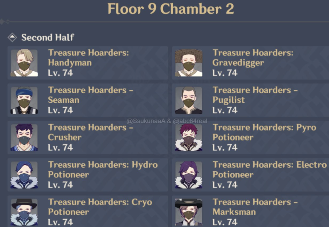 Genshin Impact Leak: Inazuma Spiral Abyss Enemies Revealed - GameRiv