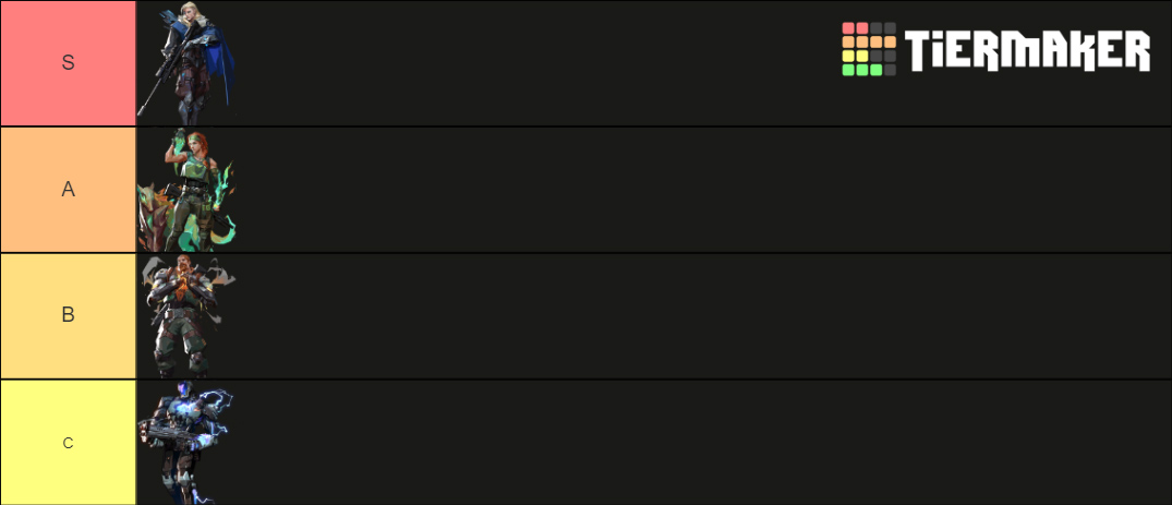 Best VALORANT Agents for Ascent in 2022 - GameRiv
