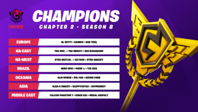 Fortnite Grand Royale Community Cup: Schedule, Format, Scoring System ...