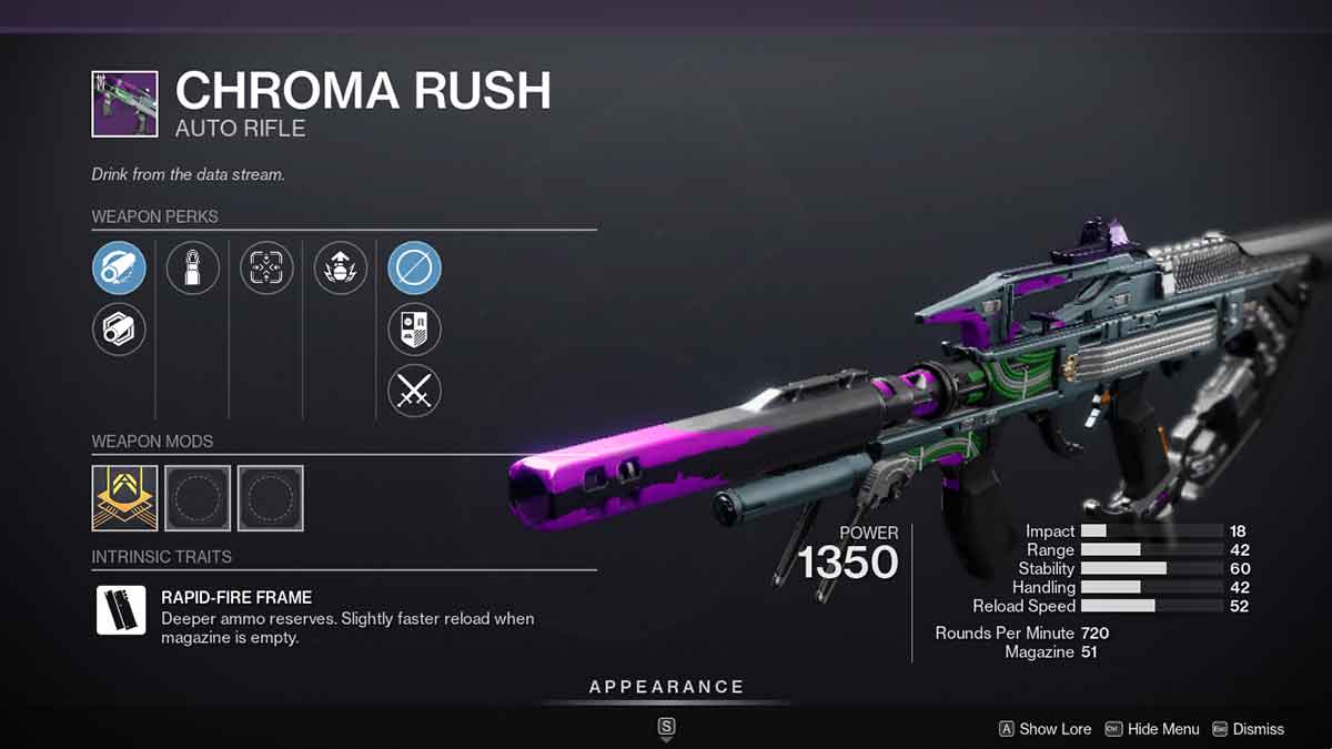 Destiny 2: Top 10 Best Auto Rifles in 2022 - GameRiv