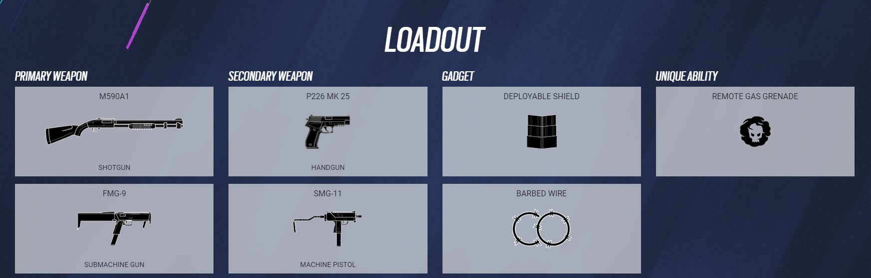 Rainbow Six Siege Smoke Operator Guide: Loadout, Gadget, Tips, and more ...