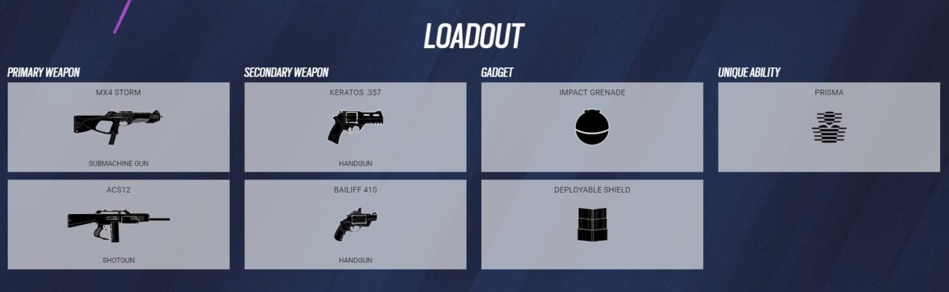 Rainbow Six Siege Alibi Operator Guide: Loadout, Gadget, Tips, and more ...