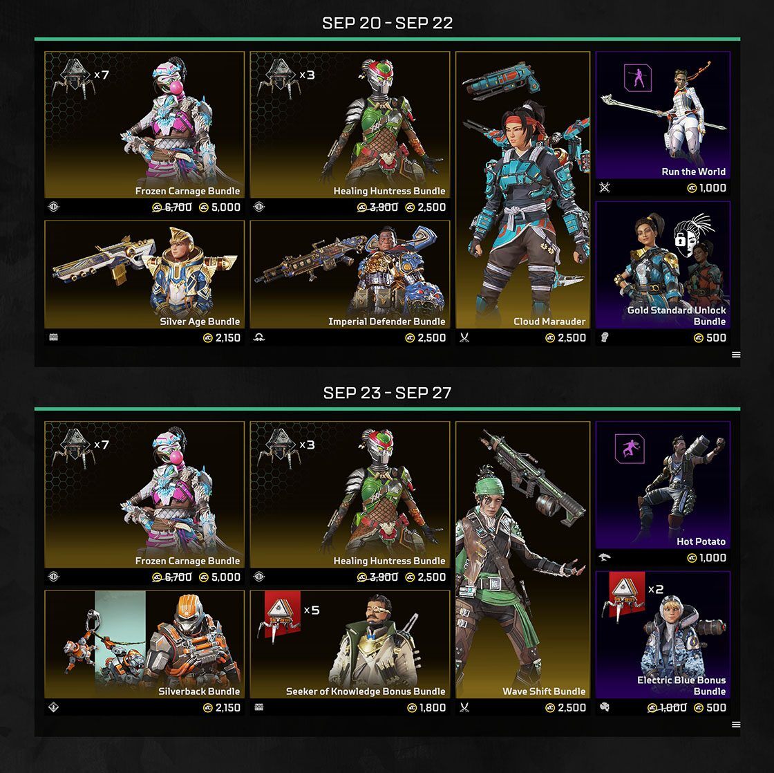 Apex Legends Beast of Prey Collection Event: Loba’s Heirloom, New Skins ...