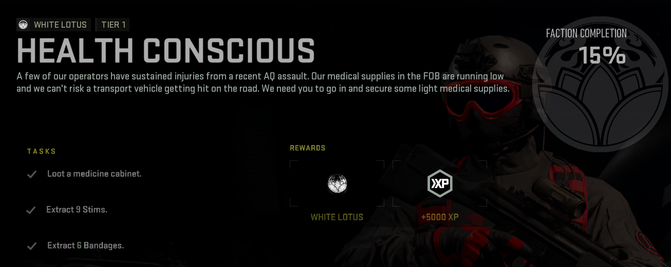 Warzone 2.0: How to Unlock All DMZ Rewards - Faction Rewards, Weapons ...
