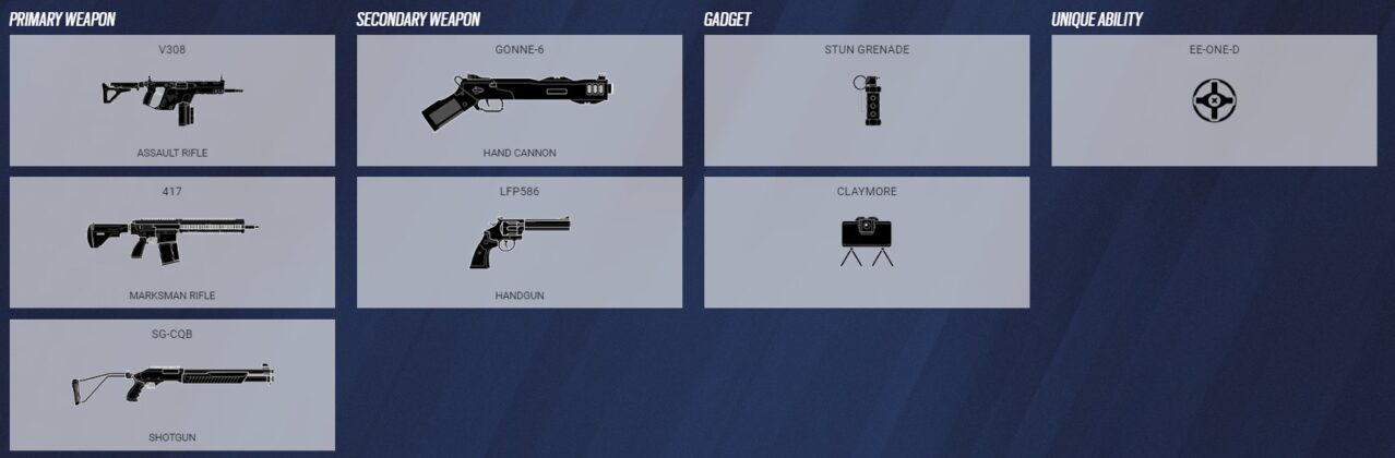 Rainbow Six Siege Lion Operator Guide: Loadout, Gadget, Tips, and more ...